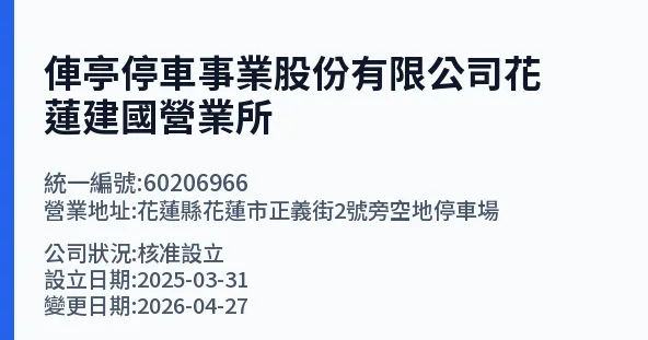 俥亭停車事業股份有限公司花蓮建國營業所的照片-統編 60206966(花蓮縣) 公司登記資料與營業項目詳細圖表