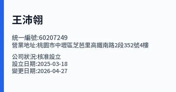 王沛翎的照片-統編 60207249(桃園市) 公司登記資料與營業項目詳細圖表