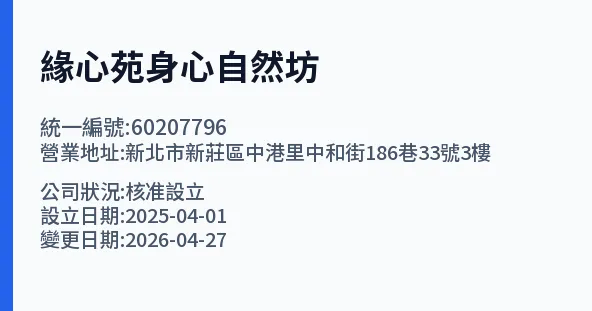 緣心苑身心自然坊的照片-統編 60207796(新北市) 公司登記資料與營業項目詳細圖表