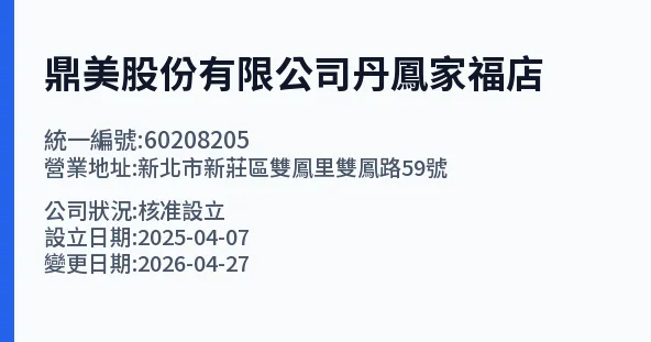 鼎美股份有限公司丹鳳家福店的照片-統編 60208205(新北市) 公司登記資料與營業項目詳細圖表