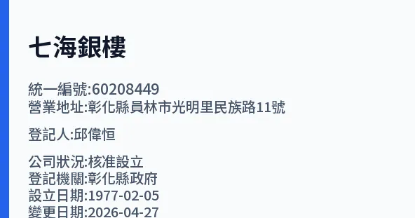 七海銀樓的照片-統編 60208449(彰化縣) 公司登記資料與營業項目詳細圖表
