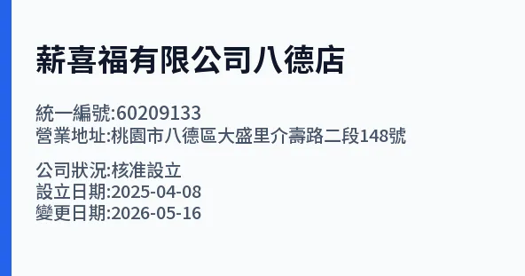 薪喜福有限公司八德店的照片-統編 60209133(桃園市) 公司登記資料與營業項目詳細圖表