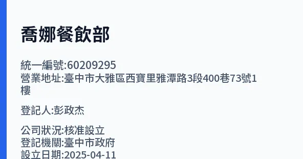 喬娜餐飲部的照片-統編 60209295(臺中市) 公司登記資料與營業項目詳細圖表