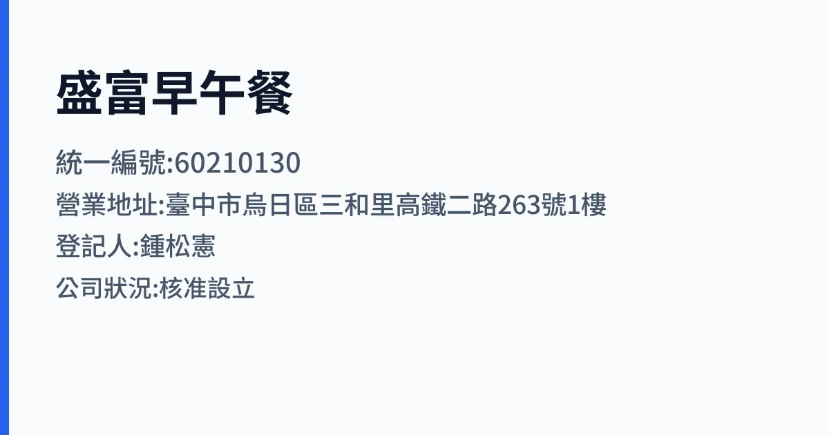 盛富早午餐 - 統編 60210130(臺中市) 公司登記資料與營業項目詳細圖表
