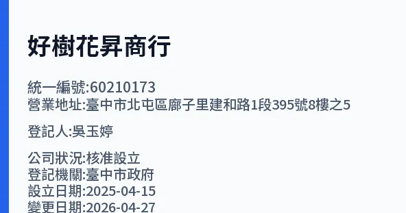 好樹花昇商行的照片-統編 60210173(臺中市) 公司登記資料與營業項目詳細圖表