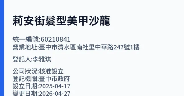莉安街髮型美甲沙龍的照片-統編 60210841(臺中市) 公司登記資料與營業項目詳細圖表