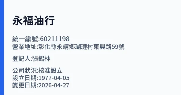 永福油行的照片-統編 60211198(彰化縣) 公司登記資料與營業項目詳細圖表