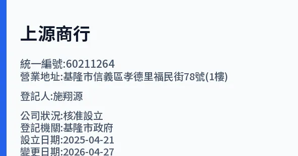 上源商行的照片-統編 60211264(基隆市) 公司登記資料與營業項目詳細圖表