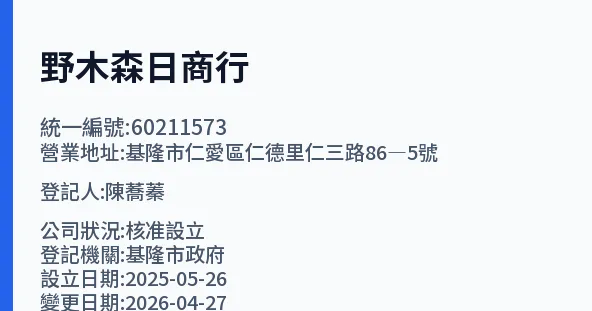 野木森日商行的照片-統編 60211573(基隆市) 公司登記資料與營業項目詳細圖表