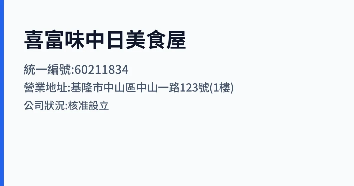 喜富味中日美食屋 - 統編 60211834(基隆市) 公司登記資料與營業項目詳細圖表