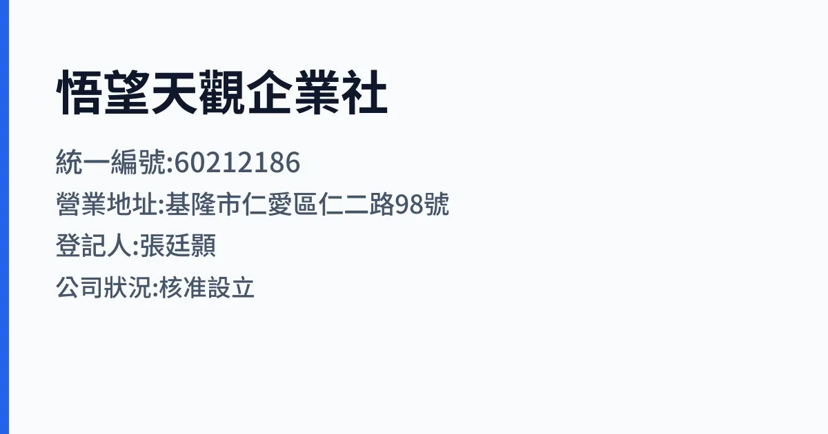 悟望天觀企業社 - 統編 60212186（基隆市） 公司登記資料與營業項目詳細圖表