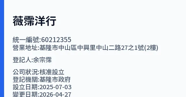 薇霈洋行的照片-統編 60212355(基隆市) 公司登記資料與營業項目詳細圖表