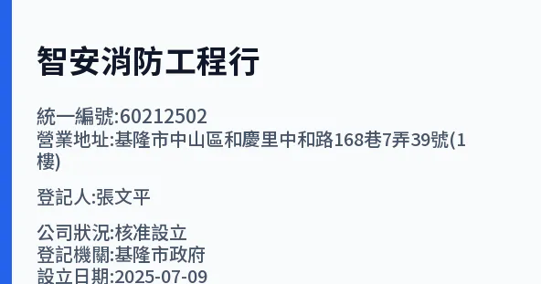 智安消防工程行的照片-統編 60212502(基隆市) 公司登記資料與營業項目詳細圖表