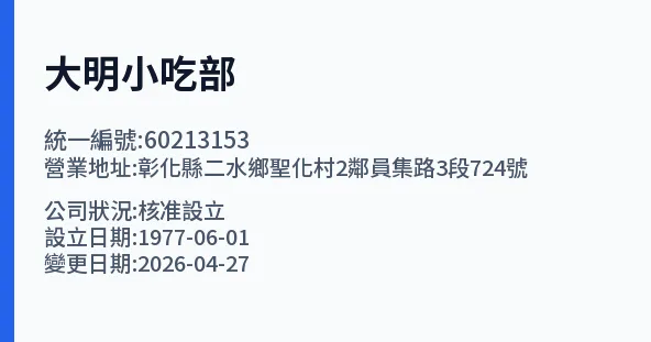 大明小吃部的照片-統編 60213153(彰化縣) 公司登記資料與營業項目詳細圖表
