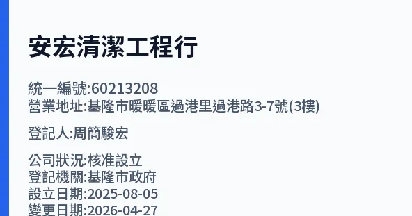 安宏清潔工程行的照片-統編 60213208(基隆市) 公司登記資料與營業項目詳細圖表