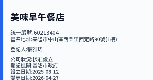 美味早午餐店的照片-統編 60213404(基隆市) 公司登記資料與營業項目詳細圖表