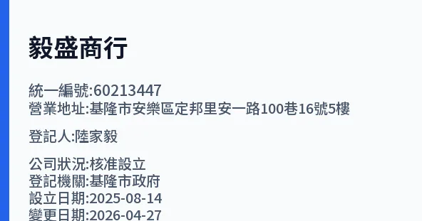 毅盛商行的照片-統編 60213447(基隆市) 公司登記資料與營業項目詳細圖表