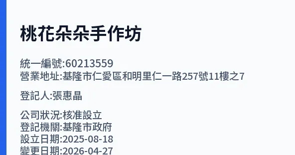 桃花朵朵手作坊的照片-統編 60213559(基隆市) 公司登記資料與營業項目詳細圖表