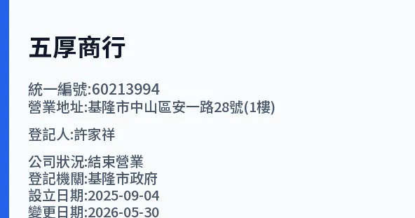五厚商行的照片-統編 60213994(基隆市) 公司登記資料與營業項目詳細圖表