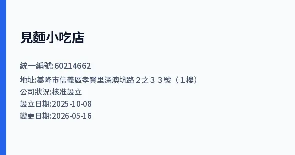 見麵小吃店的照片-統編 60214662(基隆市) 公司登記資料與營業項目詳細圖表