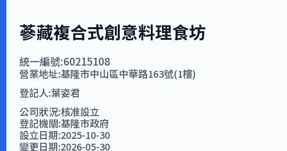 蔘藏複合式創意料理食坊的照片-統編 60215108(基隆市) 公司登記資料與營業項目詳細圖表