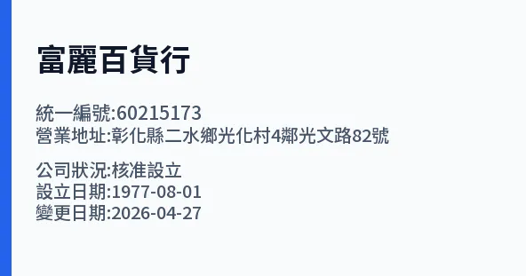 富麗百貨行的照片-統編 60215173(彰化縣) 公司登記資料與營業項目詳細圖表