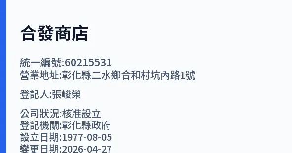 合發商店的照片-統編 60215531(彰化縣) 公司登記資料與營業項目詳細圖表