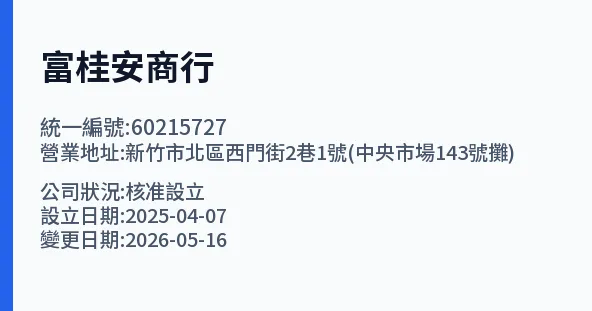 富桂安商行的照片-統編 60215727(新竹市) 公司登記資料與營業項目詳細圖表