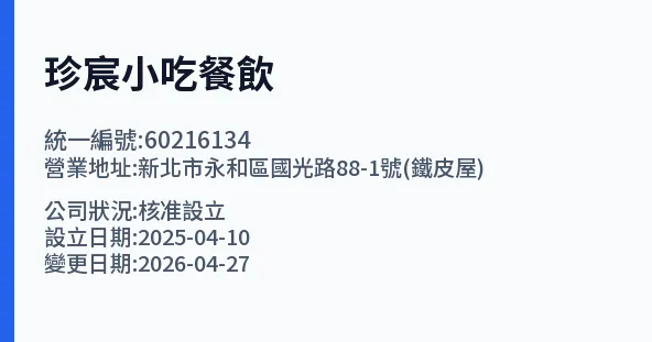 珍宸小吃餐飲的照片-統編 60216134(新北市) 公司登記資料與營業項目詳細圖表