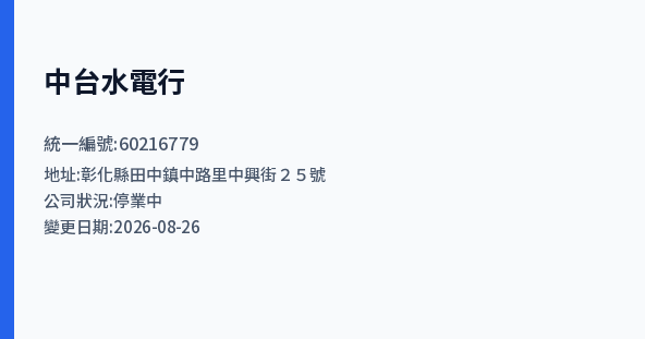 中台水電行的照片-統編 60216779(彰化縣) 公司登記資料與營業項目詳細圖表