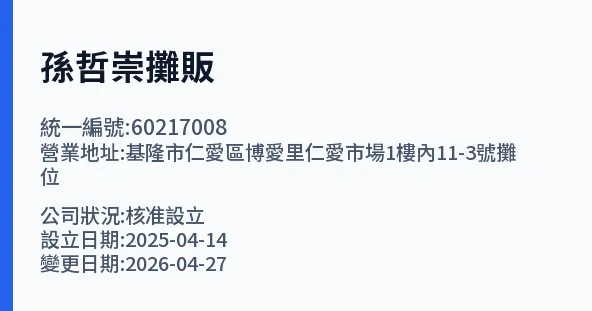 孫哲崇攤販的照片-統編 60217008(基隆市) 公司登記資料與營業項目詳細圖表