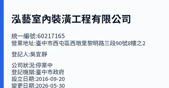 泓藝室內裝潢工程有限公司的照片-統編 60217165(臺中市) 公司登記資料與營業項目詳細圖表