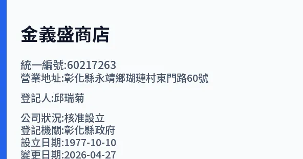 金義盛商店的照片-統編 60217263(彰化縣) 公司登記資料與營業項目詳細圖表