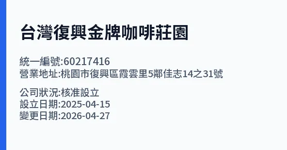 台灣復興金牌咖啡莊園的照片-統編 60217416(桃園市) 公司登記資料與營業項目詳細圖表