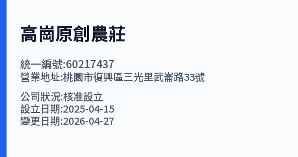 高崗原創農莊的照片-統編 60217437(桃園市) 公司登記資料與營業項目詳細圖表