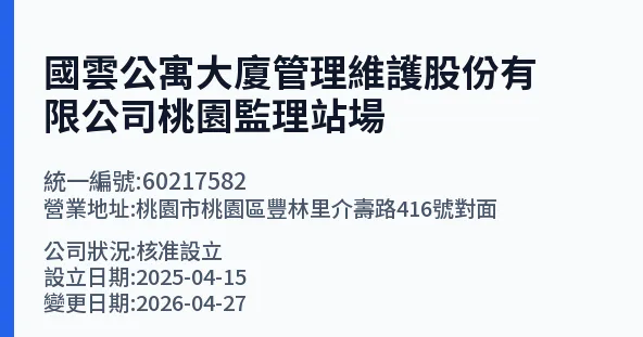 國雲公寓大廈管理維護股份有限公司桃園監理站場的照片-統編 60217582(桃園市) 公司登記資料與營業項目詳細圖表