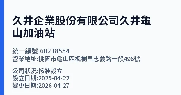 久井企業股份有限公司久井龜山加油站的照片-統編 60218554(桃園市) 公司登記資料與營業項目詳細圖表