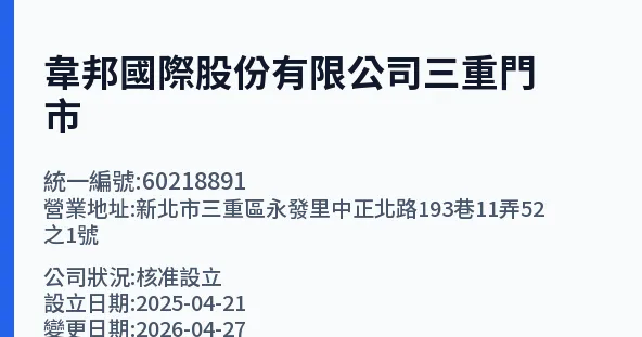 韋邦國際股份有限公司三重門市的照片-統編 60218891(新北市) 公司登記資料與營業項目詳細圖表