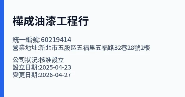 樺成油漆工程行的照片-統編 60219414(新北市) 公司登記資料與營業項目詳細圖表