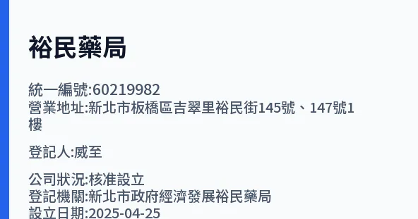 裕民藥局的照片-統編 60219982(新北市) 公司登記資料與營業項目詳細圖表