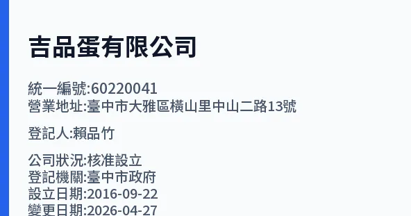 吉品蛋有限公司的照片-統編 60220041(臺中市) 公司登記資料與營業項目詳細圖表
