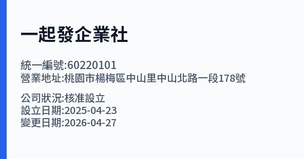 一起發企業社的照片-統編 60220101(桃園市) 公司登記資料與營業項目詳細圖表