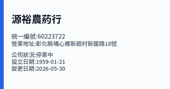 源裕農葯行的照片-統編 60223722(彰化縣) 公司登記資料與營業項目詳細圖表