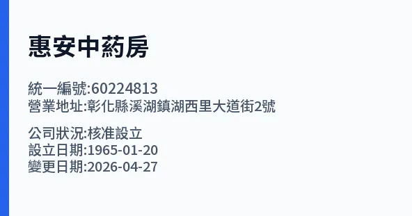 惠安中葯房的照片-統編 60224813(彰化縣) 公司登記資料與營業項目詳細圖表