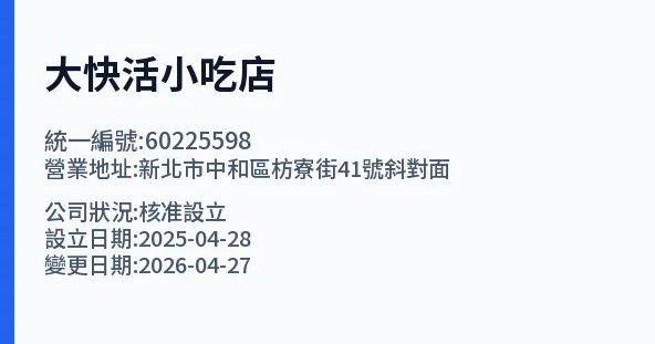 大快活小吃店的照片-統編 60225598(新北市) 公司登記資料與營業項目詳細圖表