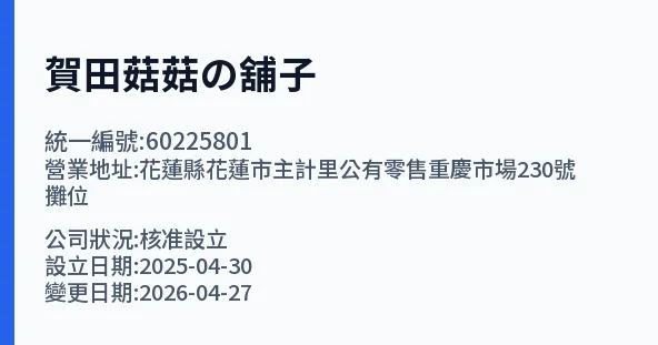 賀田菇菇の舖子的照片-統編 60225801(花蓮縣) 公司登記資料與營業項目詳細圖表
