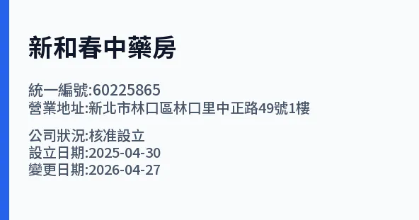新和春中藥房的照片-統編 60225865(新北市) 公司登記資料與營業項目詳細圖表