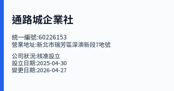 通路城企業社的照片-統編 60226153(新北市) 公司登記資料與營業項目詳細圖表