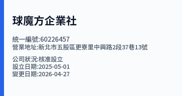 球魔方企業社的照片-統編 60226457(新北市) 公司登記資料與營業項目詳細圖表