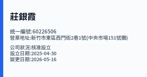 莊銀霞的照片-統編 60226506(新竹市) 公司登記資料與營業項目詳細圖表